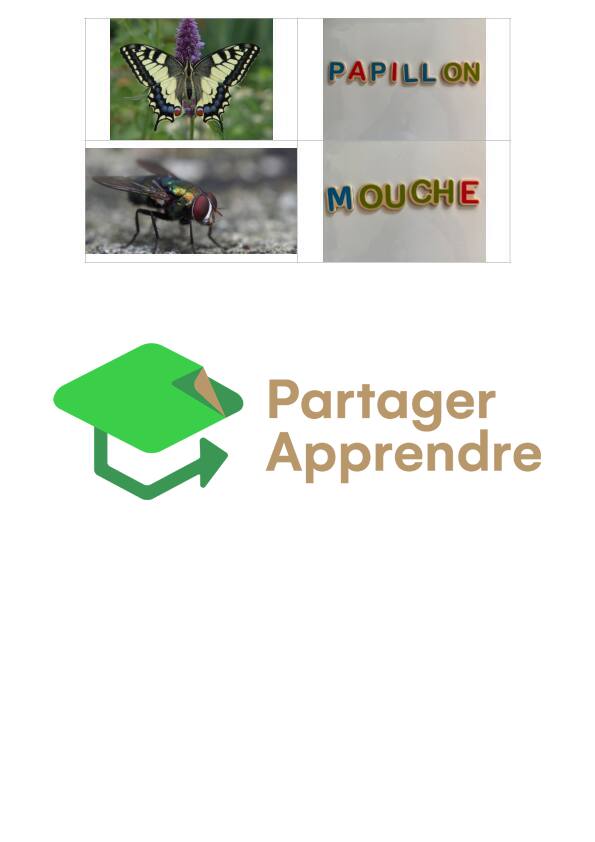 Part'App | Atelier encodage